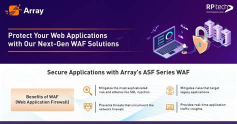 Rp Tech India On Linkedin Arraynetworks Networking Cybersecurity Techinnovation