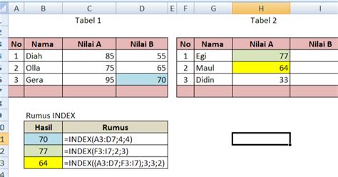 Cara Menggunakan Fungsi INDEX Untuk Mendapatkan Nilai Dalam Microsoft Excel ADH EXCEL COM Tutorial