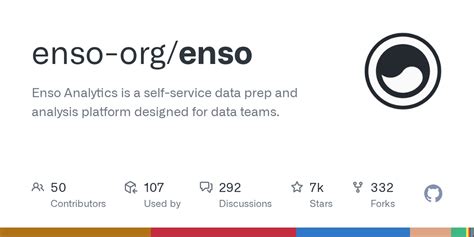 Github Enso Orgenso Enso Analytics Is A Self Service Data Prep And