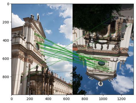 LightGlue On Cases With Either 90 Or 180 Degree Rotation Issue 64 Cvg LightGlue GitHub