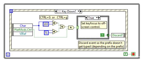Subvi Controls Ni Community