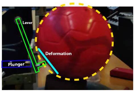 Applied Sciences Special Issue Numerical And Analytical Methods In Electromagnetics