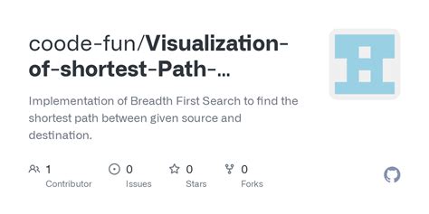 Github Coode Funvisualization Of Shortest Path Finding Algorithm Implementation Of Breadth