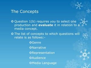 Question 1 B Revision PPT