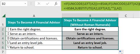 excel unicode function formula examples how to use