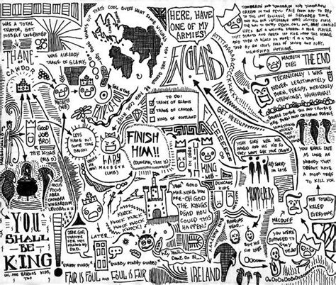 380 English Class Tools Ideas To Save Today Class Tools English