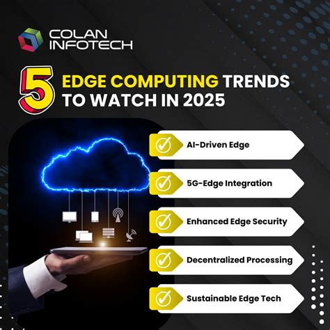 Edgecomputing Ai 5g Cloudtech Digitaltransformation Techtrends2025… Colan Infotech