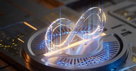 Cicd And Database Automation At Scale Teksystems