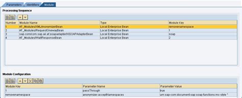 Sync Async Bridge Soap Scenario Correlation Sap Community
