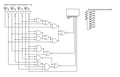 Code Converters Binary To Excess 3 Binary To Gray And Gray To Binary