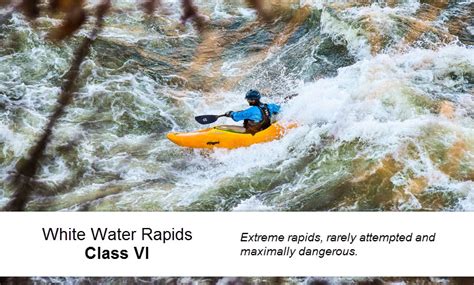 Rapids Classes For White Water Explained Complete Guide With Photos