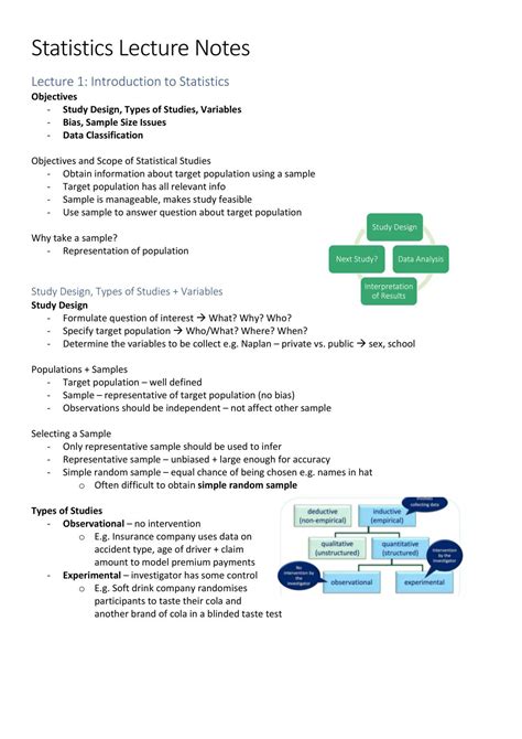 Stat150 Business Statistics Full Lecture Notes Stat1250 Business Statistics Mq Thinkswap