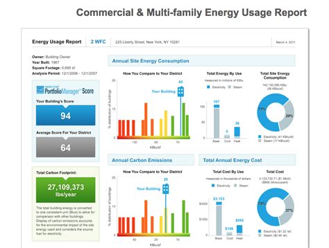 Blog Archives Yraarc