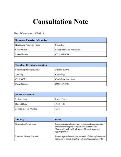 Consultation Note Template Free Download Pdf Agile