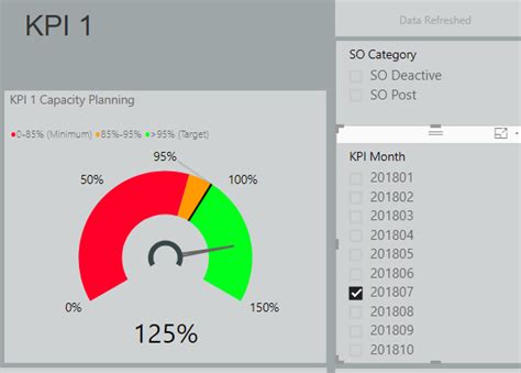 How To Average The Values When Doing Multiple Sele Microsoft Fabric Community