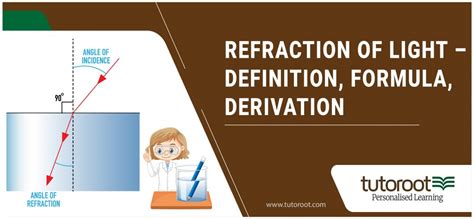Refraction Of Light Definition Formula Derivation Tutoroot