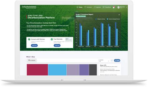 Road To Net Zero Decarbonization Platform