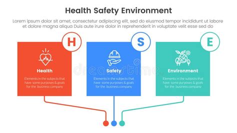 Hse Framework Infographic 3 Point Stage Template With Square Box Rectangle Colorfull Table For