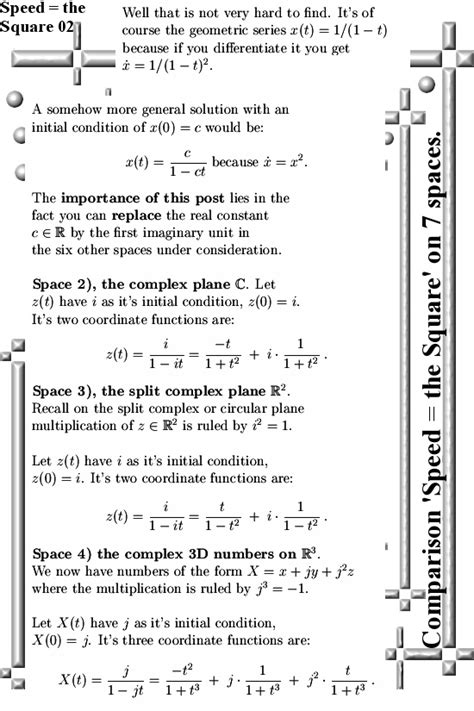Comparison Of The ‘speed The Square Equation On 7 Different Spaces 3dcomplexnumbers