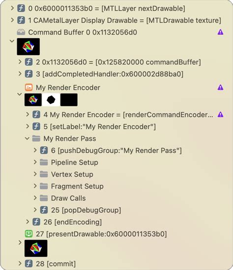 naming resources and commands apple developer documentation