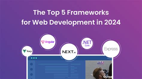 The Top 5 Frameworks For Web Development In 2024 Abc Programmers