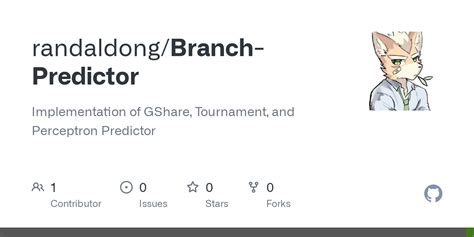 Github Randaldongbranch Predictor Implementation Of Gshare
