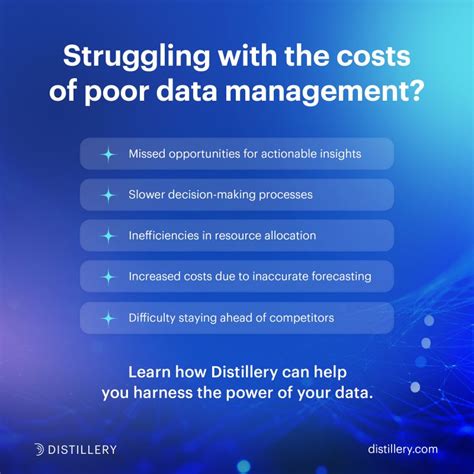 Dataengineering Dataanalytics Datateam Distillery