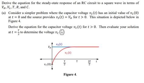 Solved Derive The Equation For The Steady State Response Chegg Com