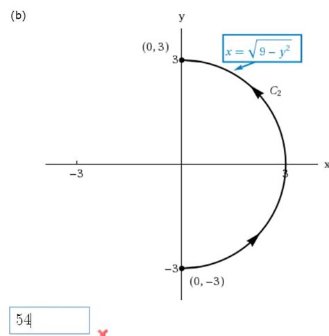 Solved Evaluate F Dr Along Each Path Hint If F Is Chegg Com
