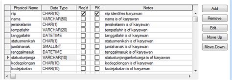 Just Text It Tugas Mata Kuliah Dbms Membuat Database Program Penggajian