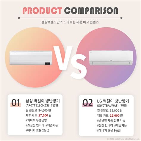 렌탈프랜드 제품비교 냉난방기 방안 가득~ 여름엔 시원하게 겨울엔 따뜻하게 안녕하세요~