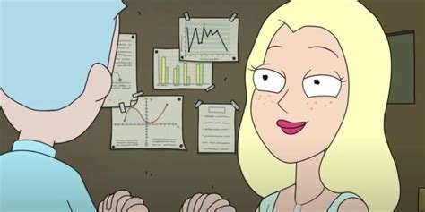 Rick And Morty Ricks Love Interests Ranked