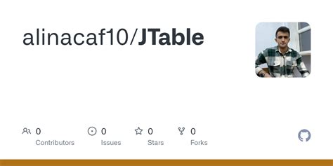 Github Alinacaf10jtable
