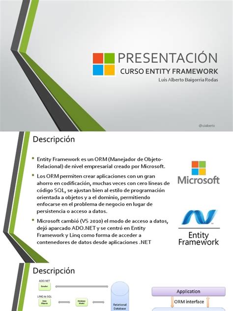 Presentacion Curso Entity Framework Pdf Consulta Integrada De Idiomas Marco De La Entidad