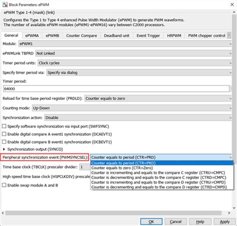 Overview Of Time Base Synchronization In EPWM Type 4