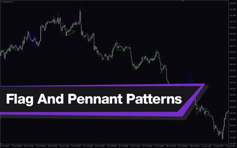 Flag And Pennant Patterns Mt4 Indicator Download For Free Mt4collection