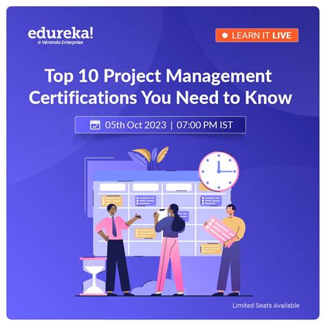 Edureka Alumni On Linkedin Edureka Learnwithedureka Webinars2023 Webinar