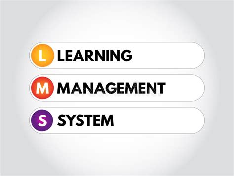 Lms Learning Management System Acronym Software Application For The Administration Documentation