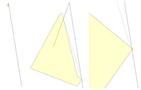 Clipping Linestring With Polygon In Geographic Coordinates Produces Wrong Results Issue