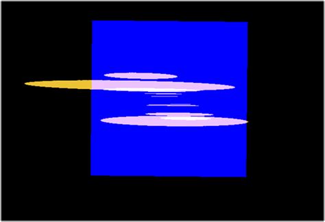 Particles · 3d Game Development With Lwjgl 3