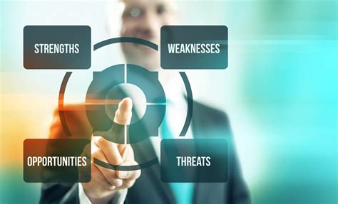 Do A SWOT Analysis Overview Marketing Donut