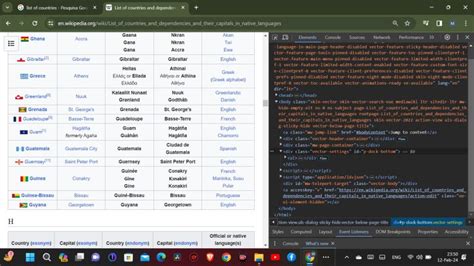 Minilio Alexandre Manjate On Linkedin Python Datascience Beautifulsoup Webscraping Csv