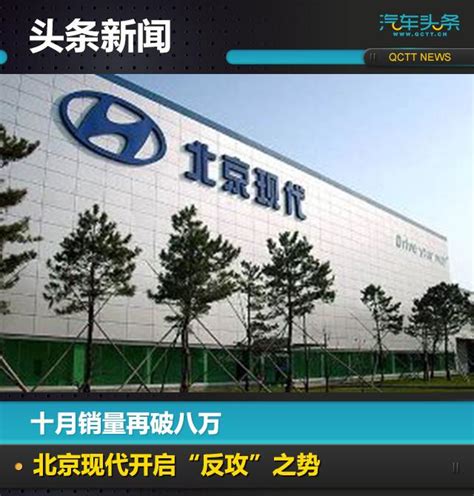 十月銷量再破八萬，北京現代開啟「反攻」之勢 每日頭條