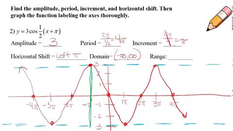 Horizontal And Vertical Shift Calculator At Lucile Hart Blog