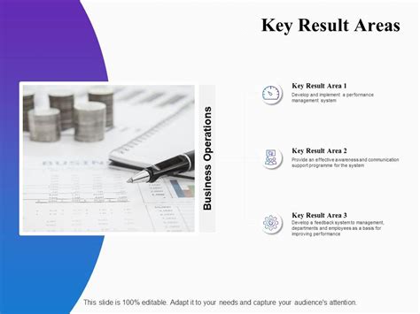 Key Result Areas Communication Ppt Powerpoint Presentation Inspiration Themes Templates