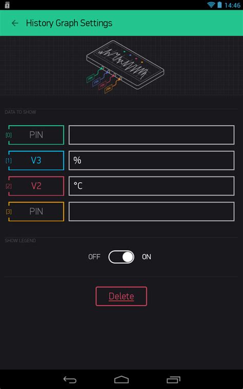 iot otg with blynk embedded computing