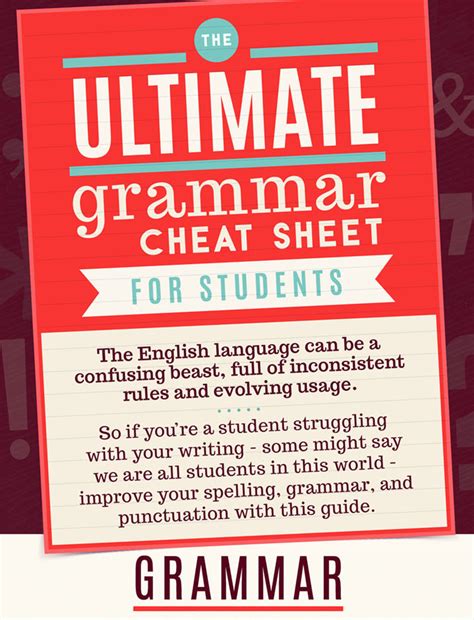 Basic Grammar Rules Cheat Sheet