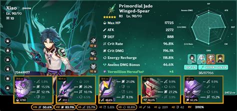 Xiao Build Genshin Impact Hoyolab