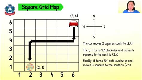Math 4 Chapter 13 Lesson 2 Grids Direction And Position Youtube
