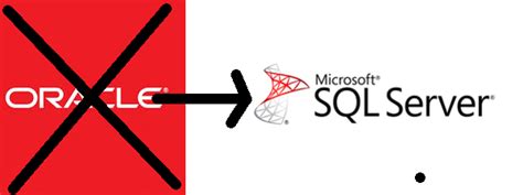 Java España Tutorial Comunicación Entre Java Y Una Base De Datos H2 Con Ejemplos Parte 2